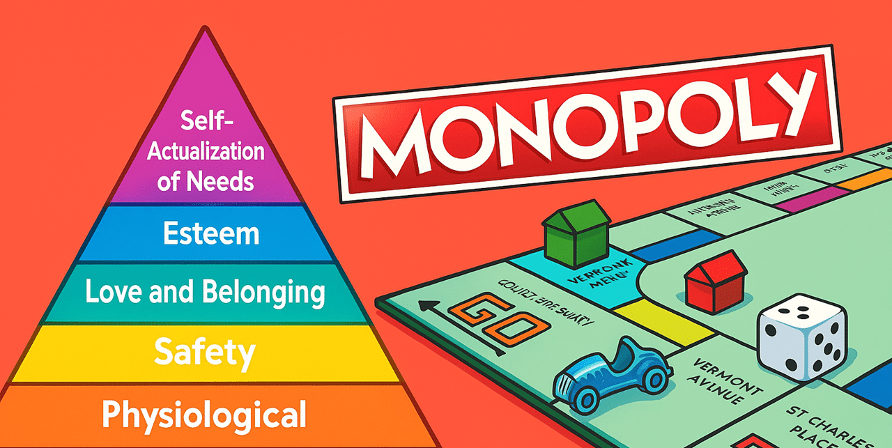 My Interconnection with Maslow and Monopoly: From Survival to Owning ...